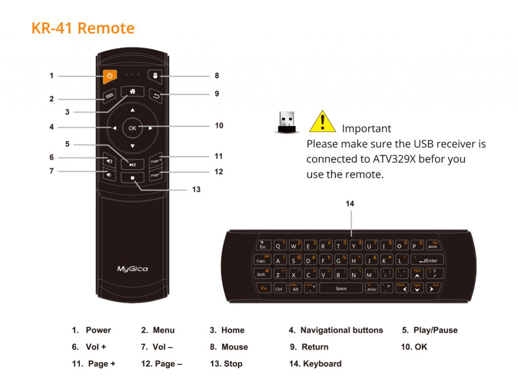 RF Remote Control (KR303/KR41) - Geniatech Store